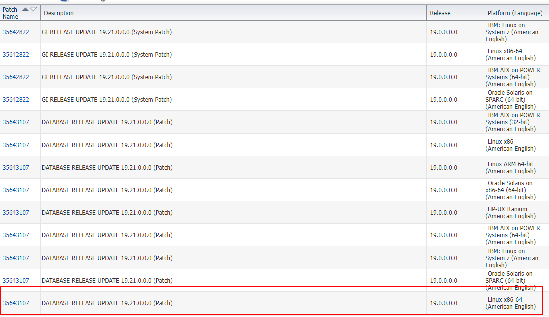 Patching An Oracle Database With Opatch Upgrade 1916 To 1921 3961
